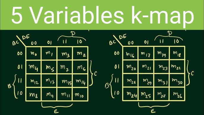 4 & 5 Variable Truth Table Generator | Large Truth Tables